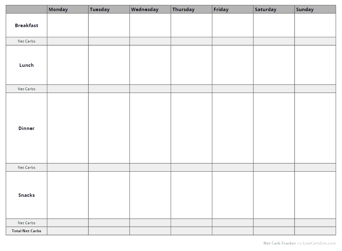 Carb Tracking Sheets » Low Carb Zen